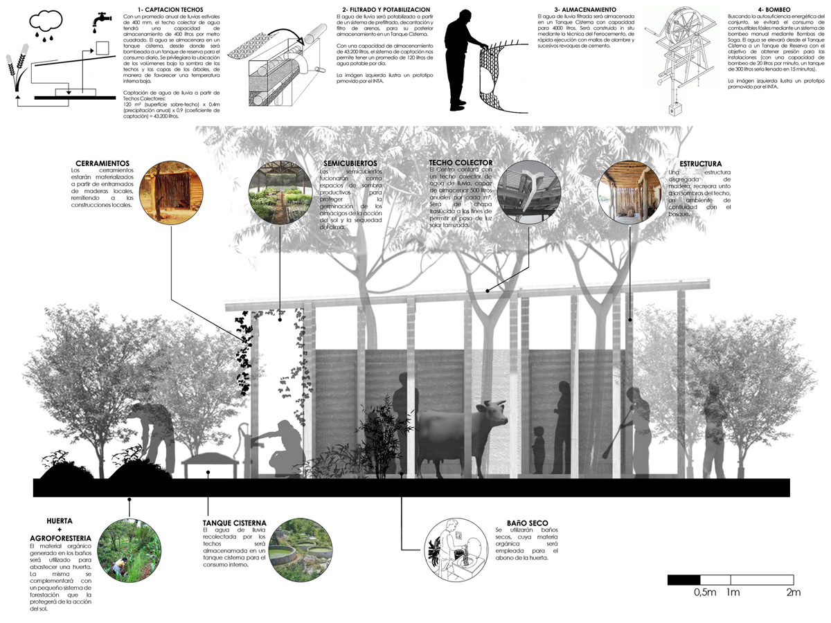 XhARA: PLAN CONSOLIDACIÓN DE RANCHOS