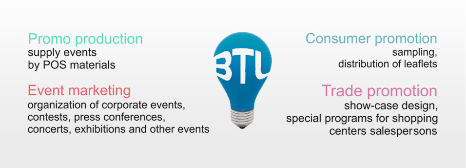 Richmen BTL Marketing LLP: Professionally Expert BTL Marketing Agency ...