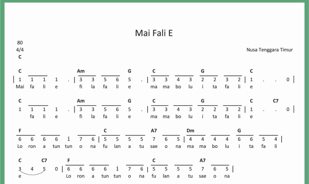 Not Angka Mai Fali E - SEPUTAR MUSIK