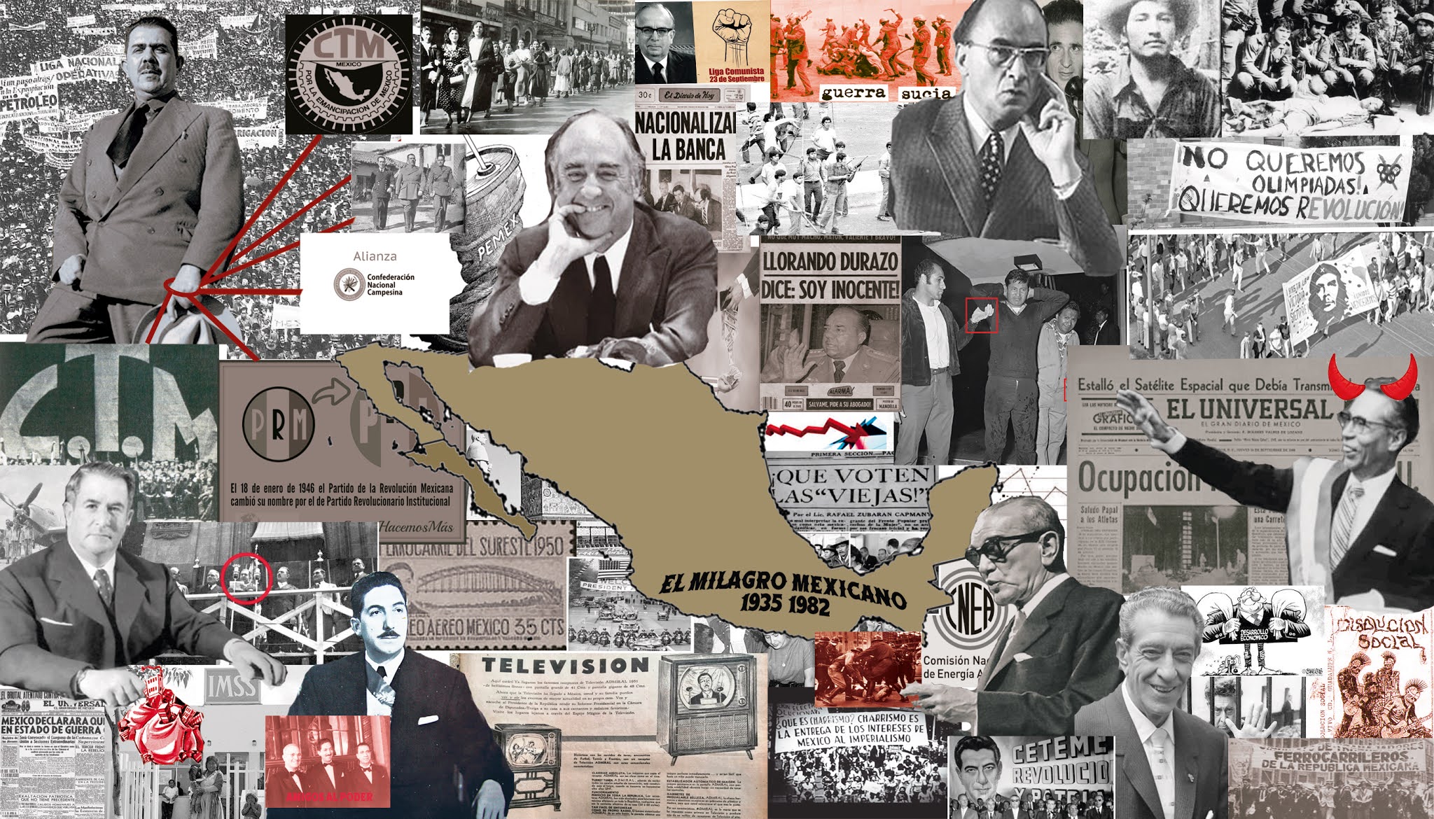 ¿Qué es el milagro mexicano?