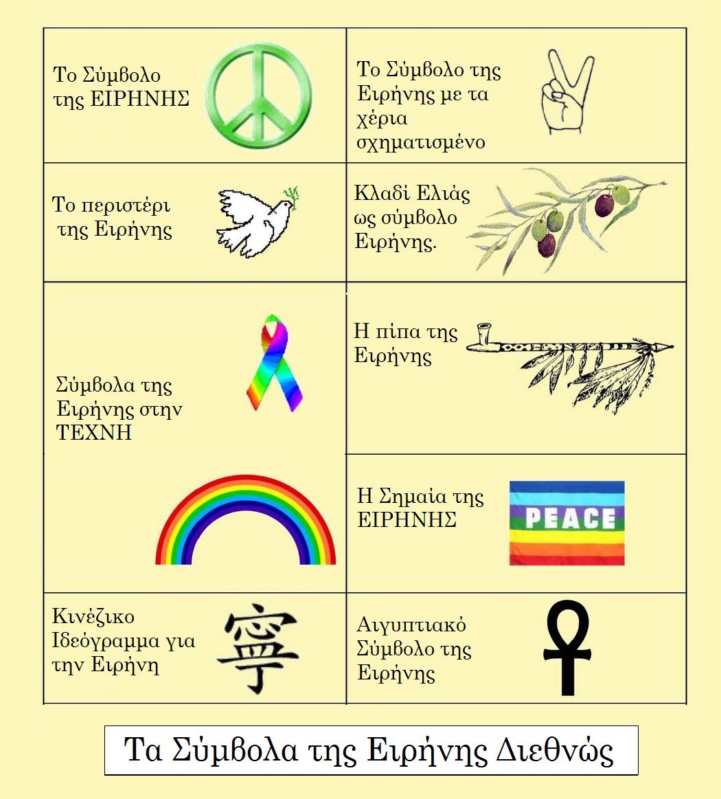 ΤΑ ΣΥΜΒΟΛΑ ΤΗΣ ΕΙΡΗΝΗΣ ~ Los Niños