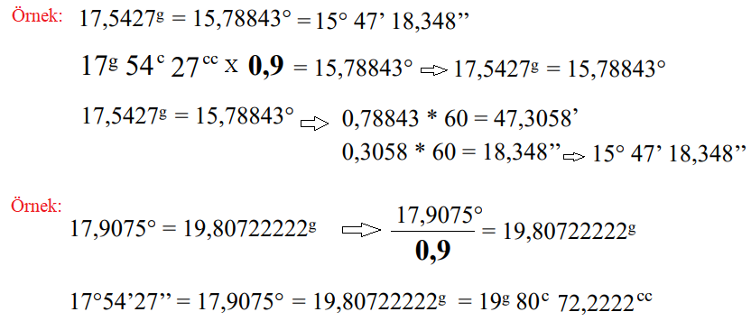 Açı ölçü Birimleri « Net Fikir