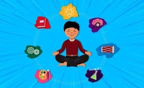 Concentration Exercises for Kids | Concentration Worksheets