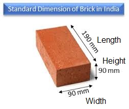 Brick Dimensions | Brick Tolerance | Area of Bricks (Different ...
