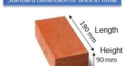 Standard Size of Brick| Dimension, Tolerance and Area of Bricks Based ...
