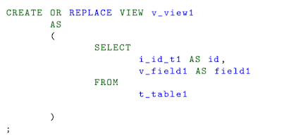 PostgreSQL Dba: 2015