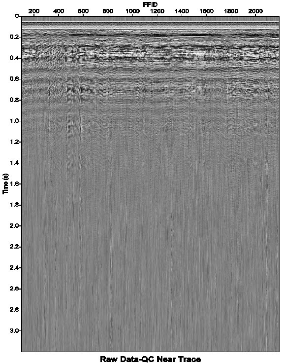 2 D HIGH RESOLUTION MARINE SEISMIC DATA PROCESSING BY USING SEISMIC ...