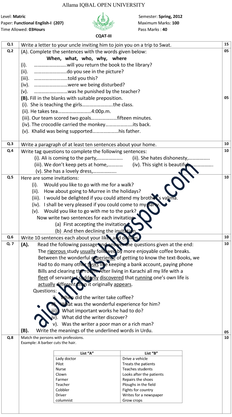 Matric Past Paper Functional English-I(207) 2012Spring