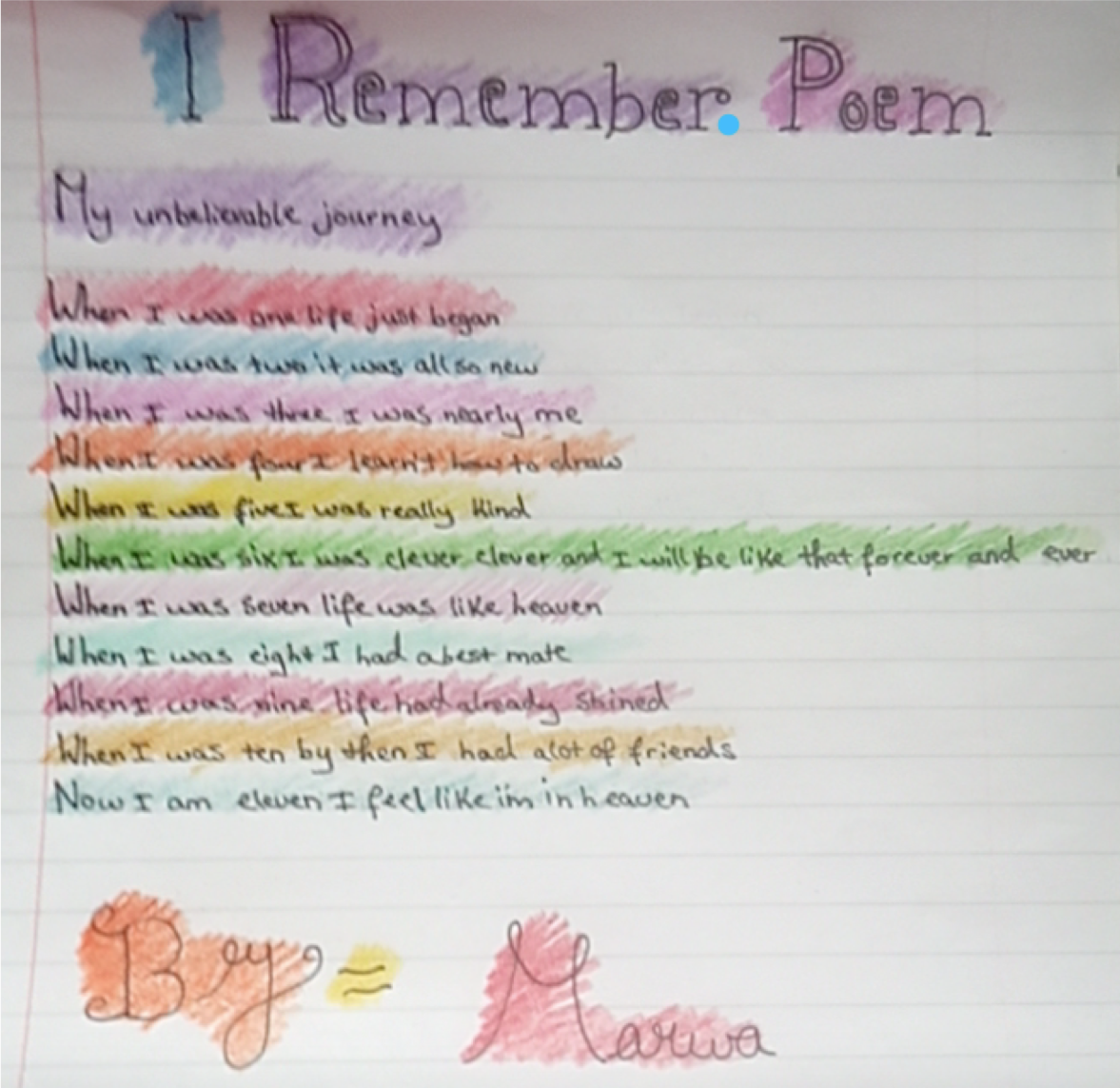 CHALKHILL WRITERS: 2020-04-05