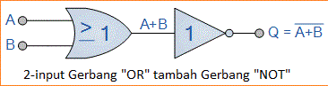 Gerbang Logika NOR - Belajar Elektronika