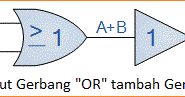 Gerbang Logika NOR - Belajar Elektronika