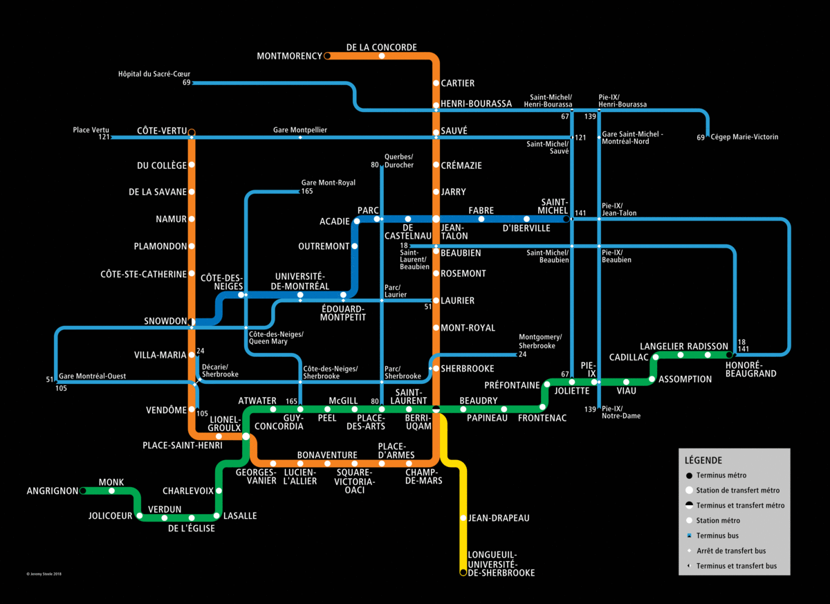 rstb: STM Diagram Update + Evolution
