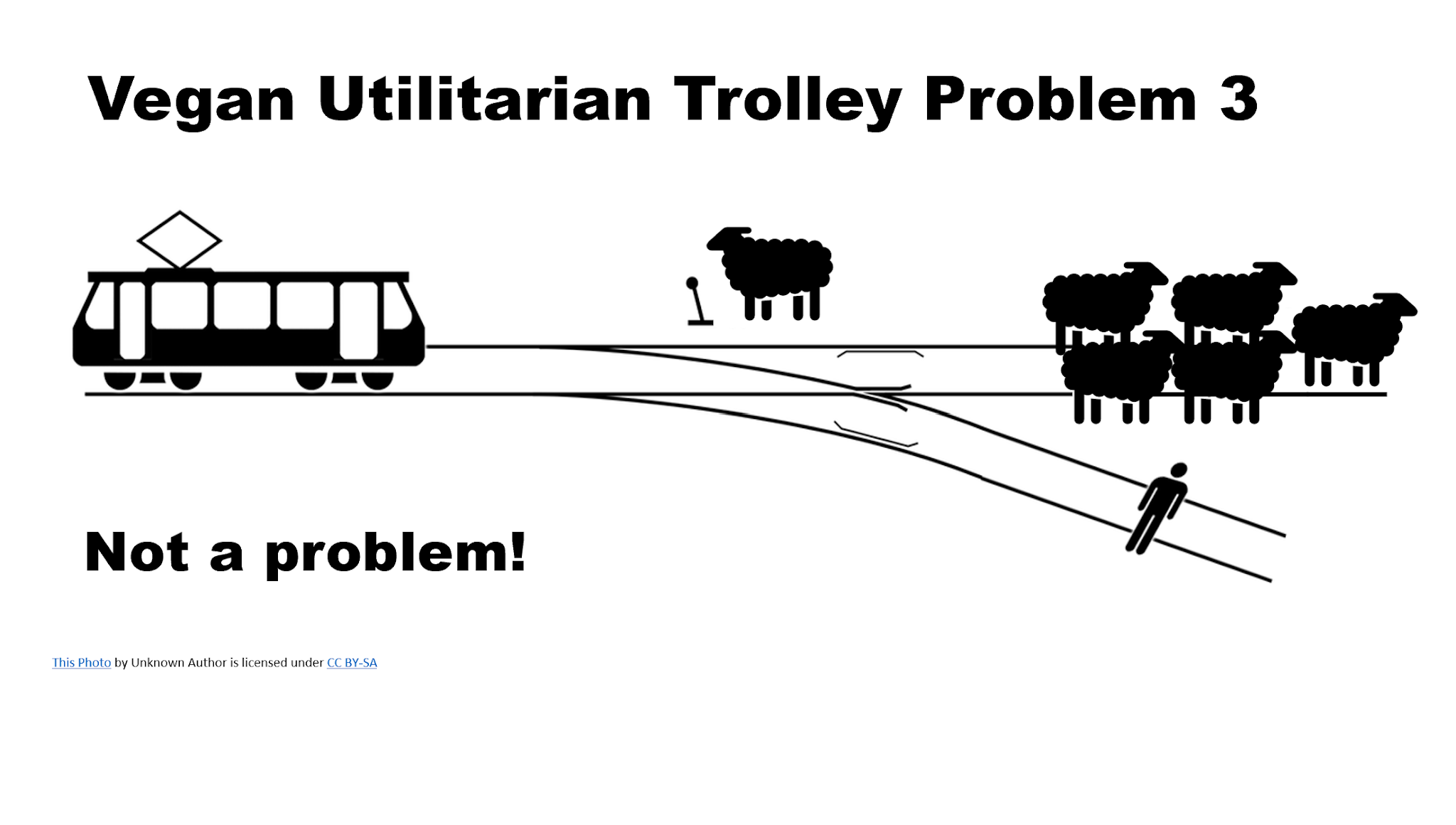 The principles of cooperation: The Vegan Trolley Problem - not a ...