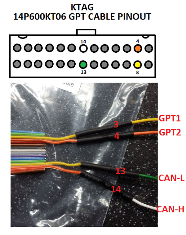 Copy and Share Kess V2 and Ktag Cables and Adapters Pinouts-eobdtool.co.uk