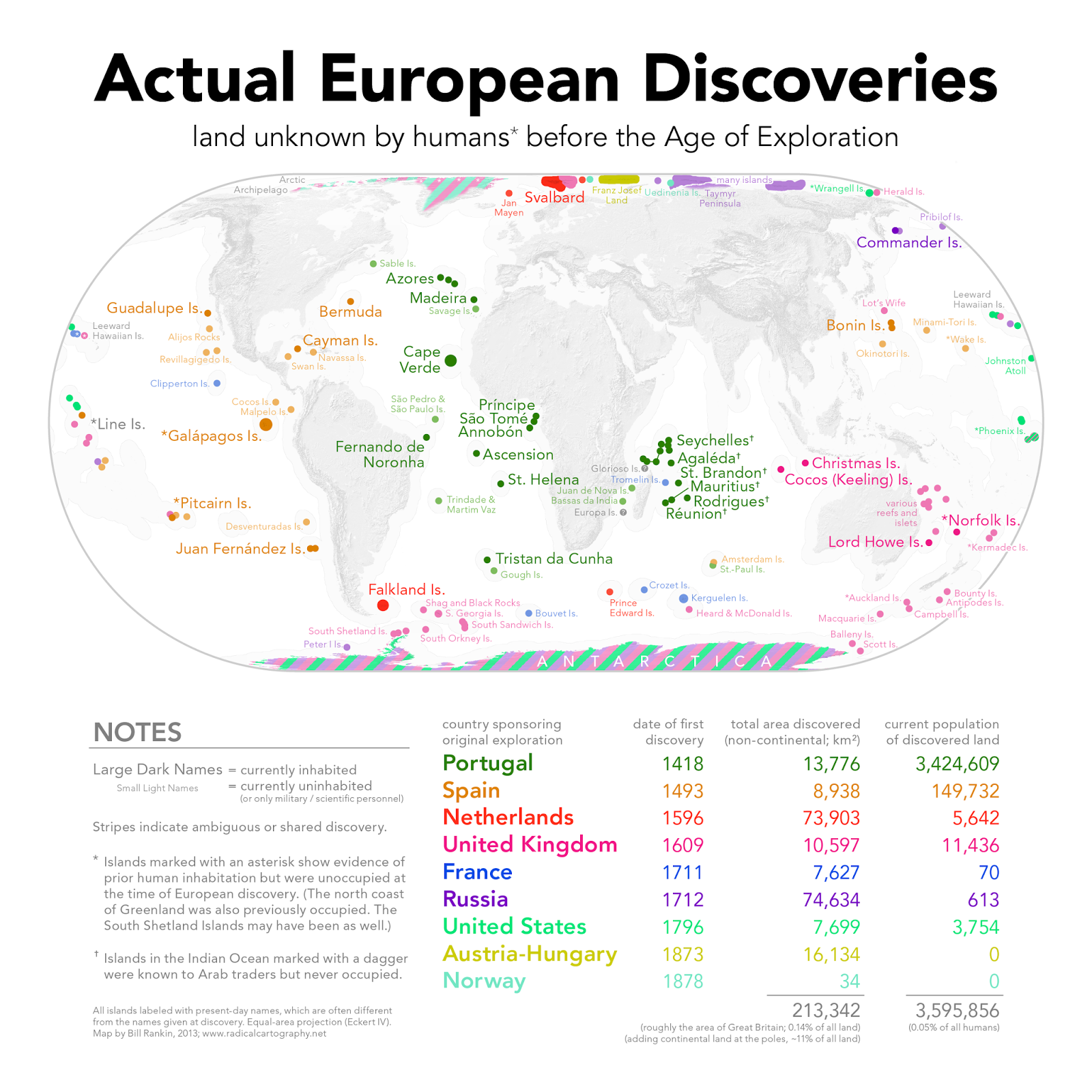 Geographic Travels: Map of True Discoveries by Europeans
