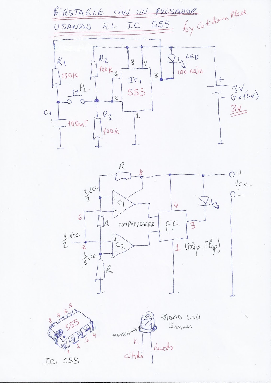 Cotidiana Place: 2020