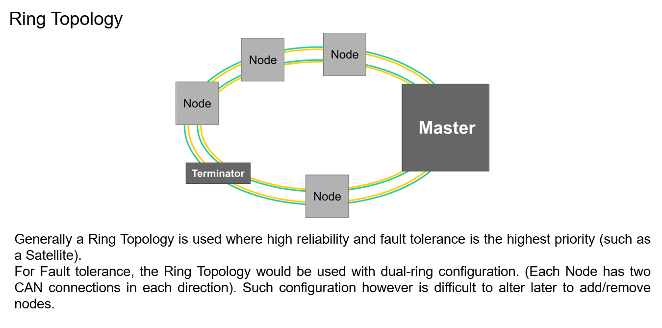 Caner Ezeroğlu: Şubat 2019