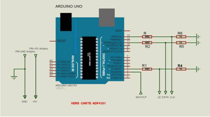 TA2NC Hamradio Blog: ADF4351 Signal Generator