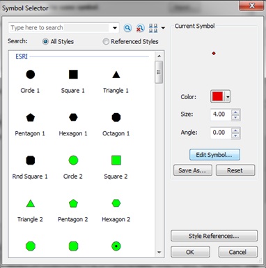 Cara Merubah Simbol Titik dengan Gambar (image) di ArcGIS - GISPEDIA