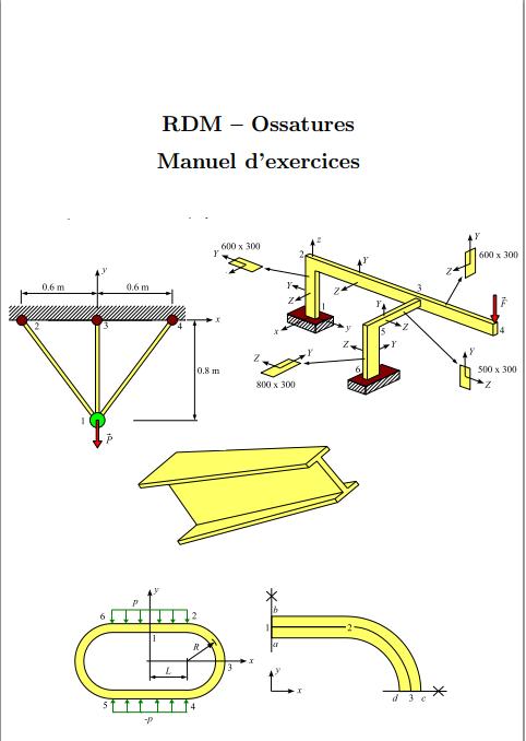 exercicce La résistance des matériaux RDM pdf