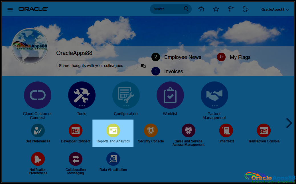 Oracle Applications Fusion Otbi Oracle Fusion Transactional Business Intelligence Reports