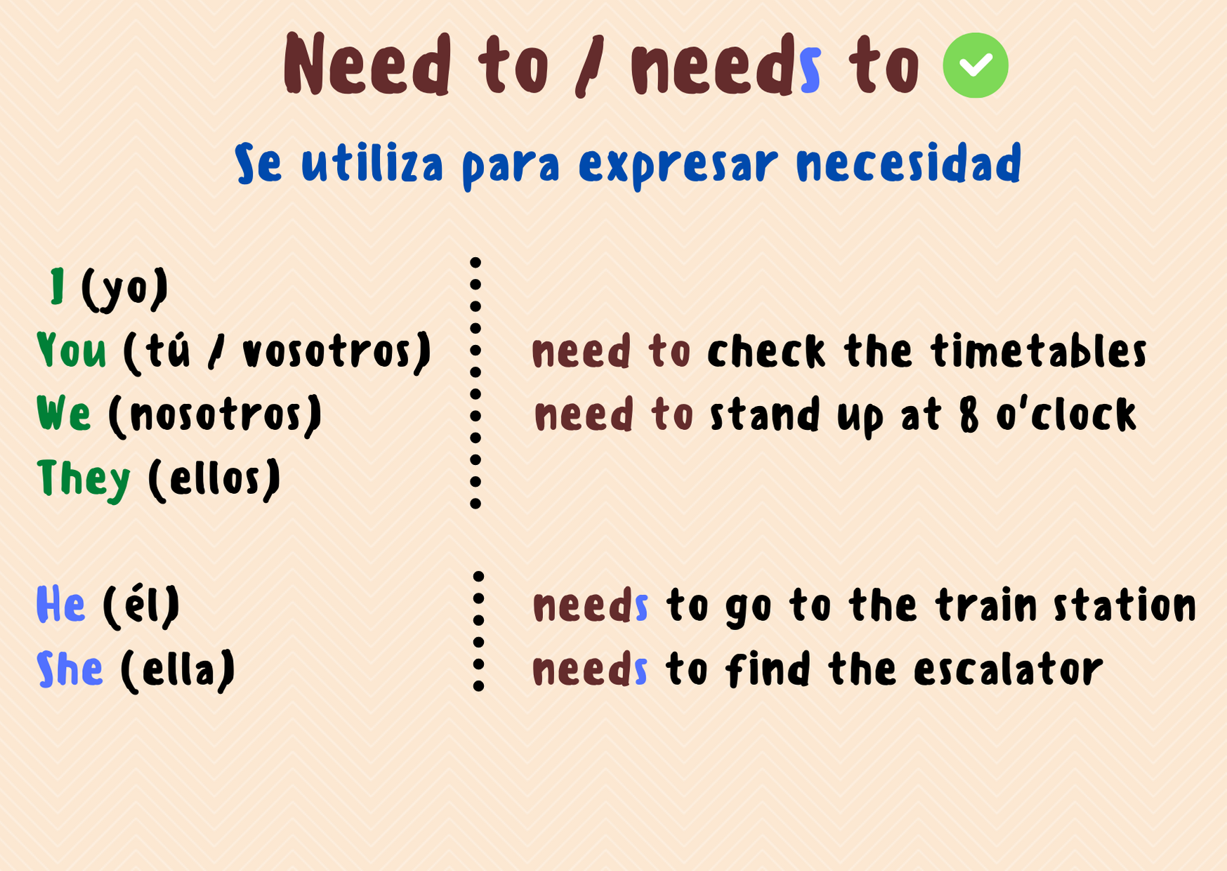 KidZ' Corner: 6TH GRADE