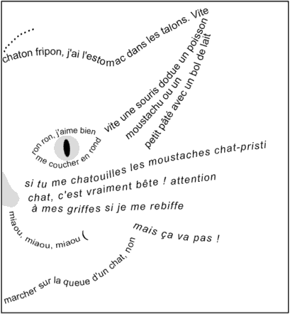 Français au lycée: CALLIGRAMMES, la poésie visuelle d'Apollinaire