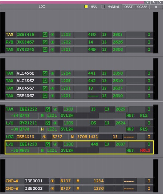 Fichas de progresión de vuelo electrónicas Vs convencionales