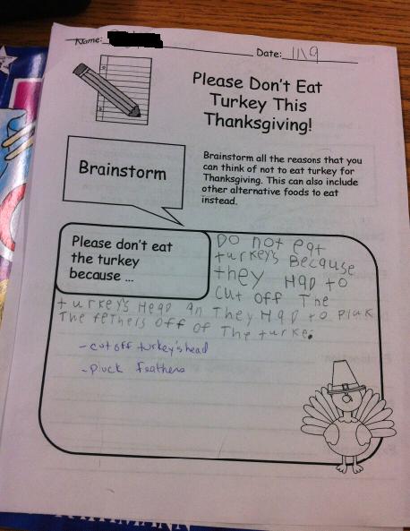 An Apple For The Teacher: Please Don't Eat The Turkey! Fun Writing Prompt
