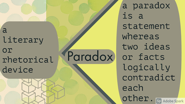 Irony and Paradox: Meaning and examples. - EnglishPot