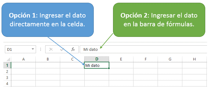Excel: Métodos y Celdas