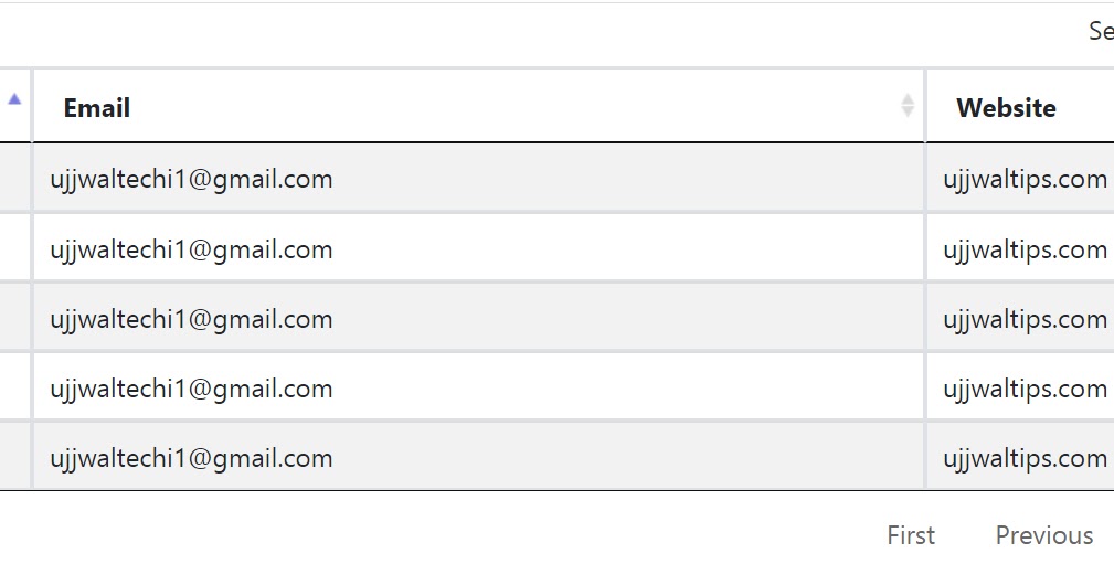Ujjwal Technical Tips Angular 89 Angular Datatables Datatables Using Angular