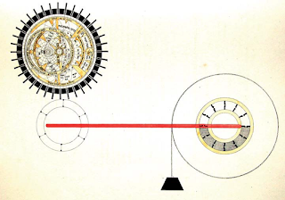 Bienvenue sur mon site: la clepsydre