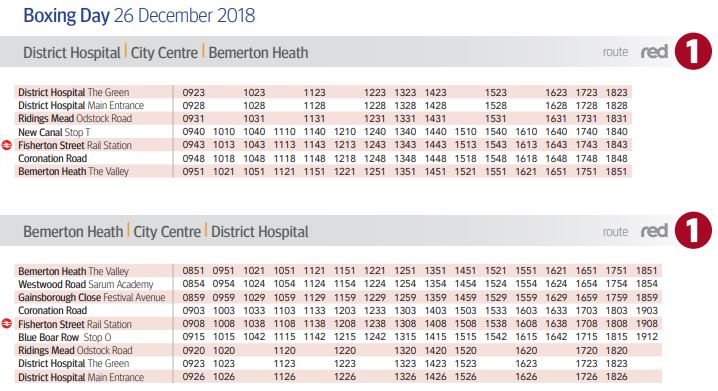 Southampton Bus Update: 2018