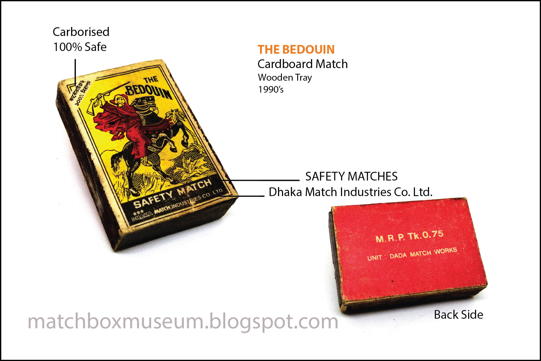 MATCHBOXES AND LABELS COLLECTION