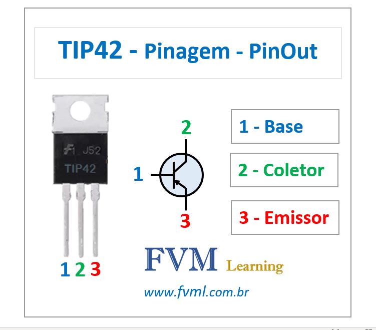 Pinagem - Pinout - Transistor - PNP - TIP42 - Características - FVML