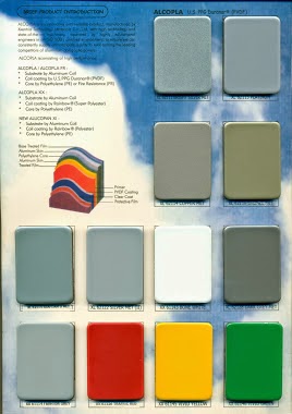 Kota Baru Bangunan: ALUMINIUM COMPOSITE PANEL ALUCOPAN