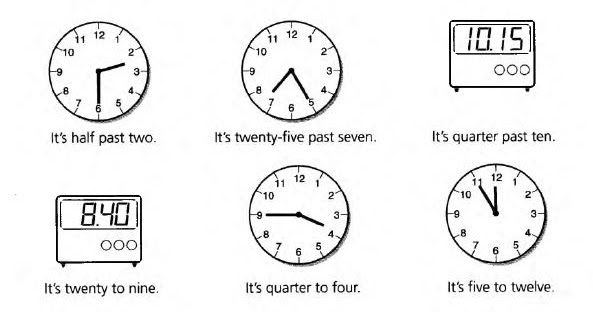 DAYS, DATES AND TIME - English For All: Learning English Online ...