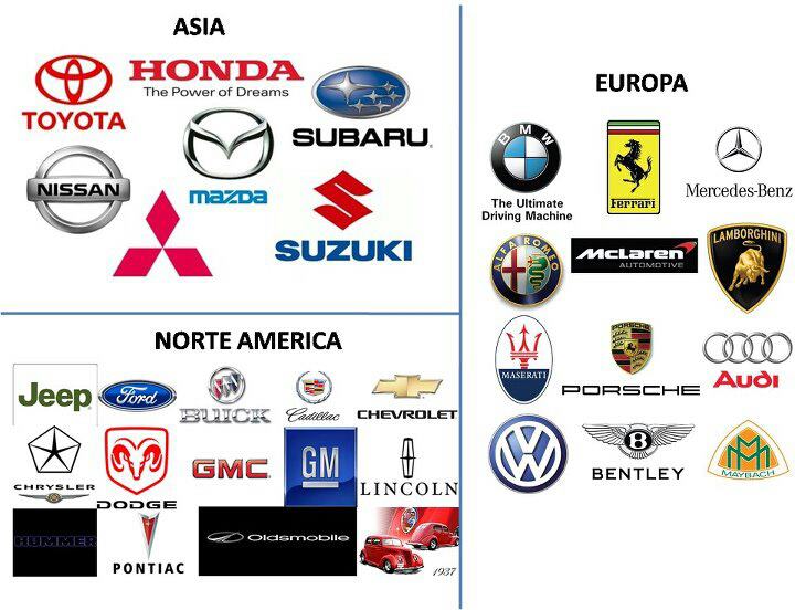 Marcas con n - Imagui