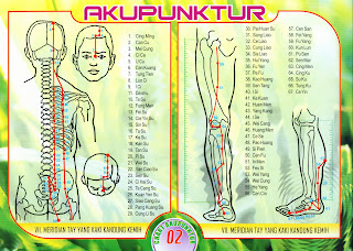WA: 087839711576 - RUMAH TERAPI THIBBUN NABAWI JOGJA: TITIK MERIDIAN ...