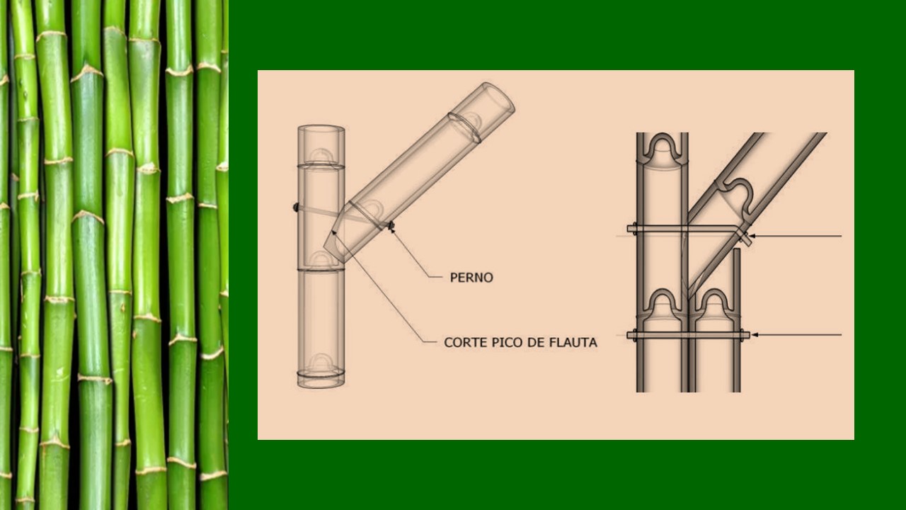 APUNTES - REVISTA DIGITAL DE ARQUITECTURA: UNIONES Y CONECTORES PARA ...