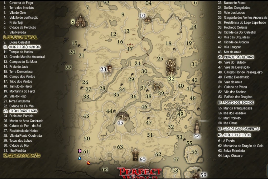 Perfect World - Dicas: Mapa