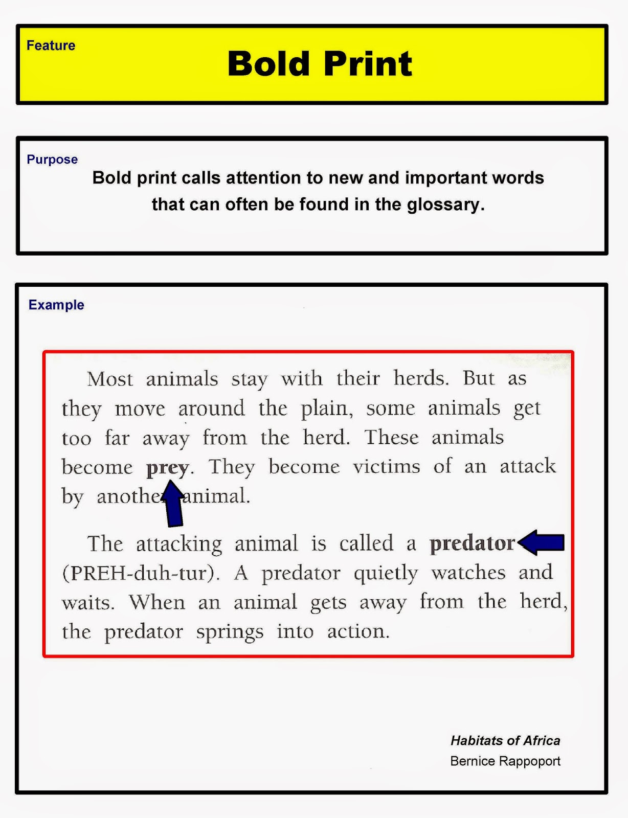 Miss I's Butterflies!: Turbo Thursday! Ballpark Estimates, Printed ...