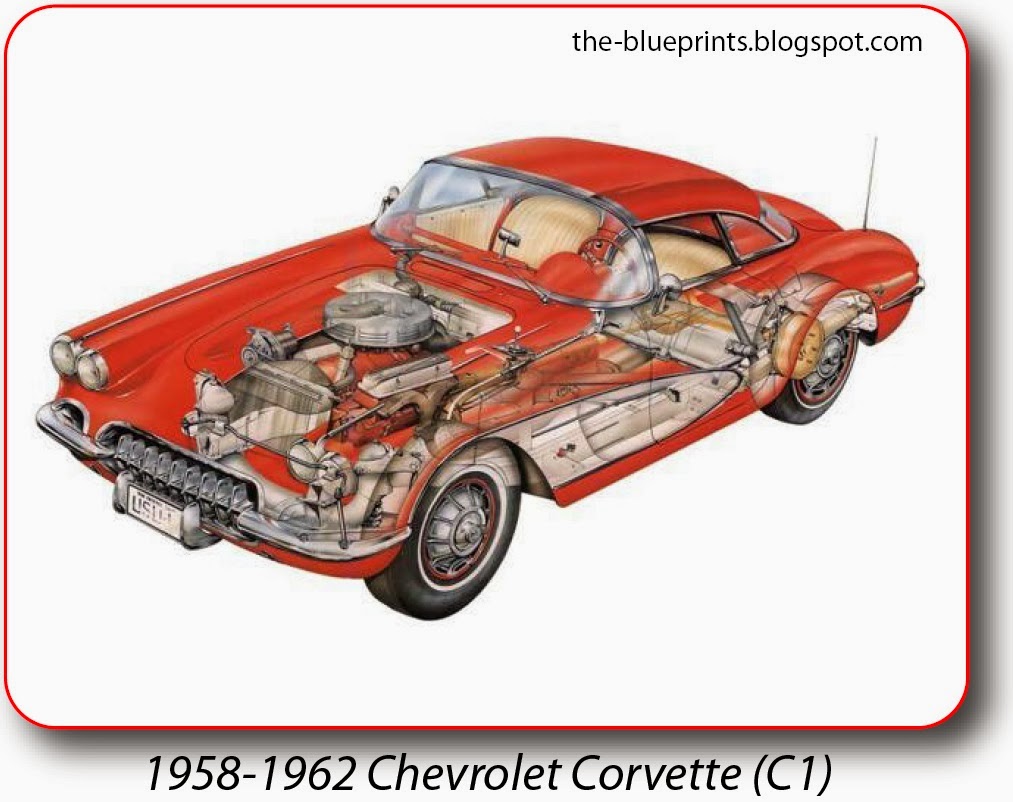 Vector Blueprints - Cars, Trucks, Busses and others: Chevrolet ...