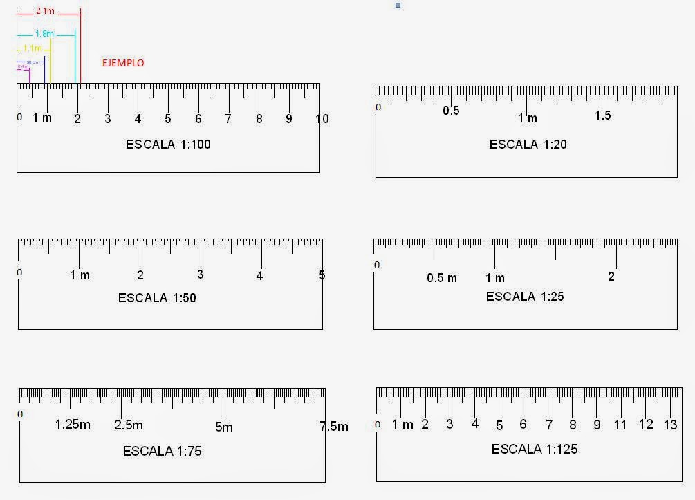 AULA DE DIBUJO TECNICO: junio 2014