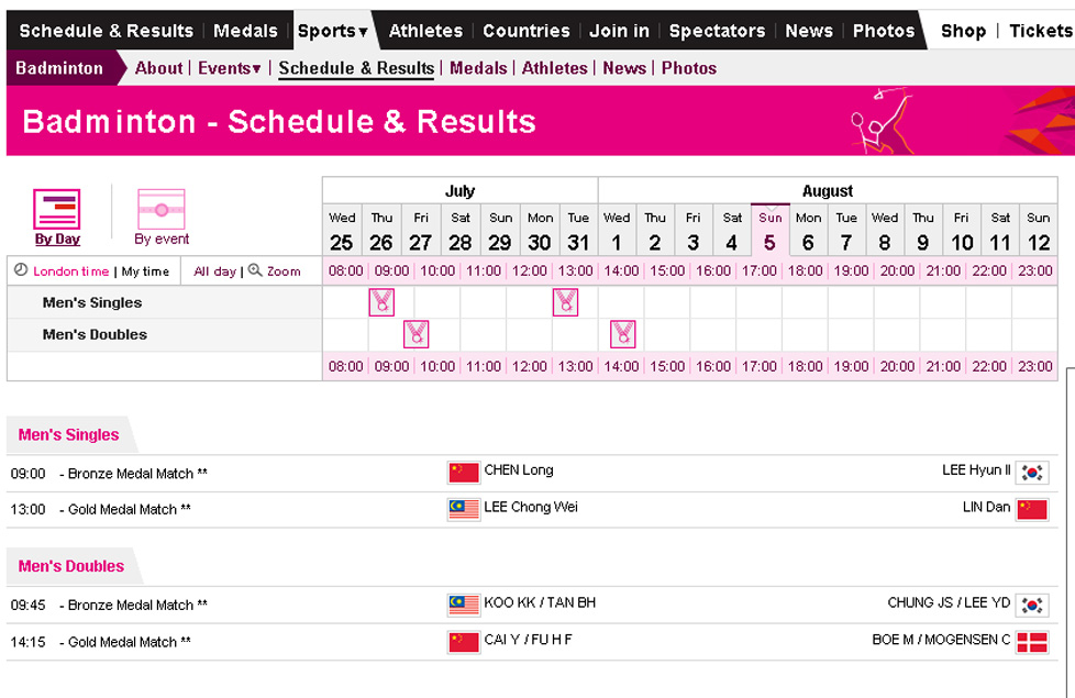 Aug 5, 2012 - Half a pound of treacle