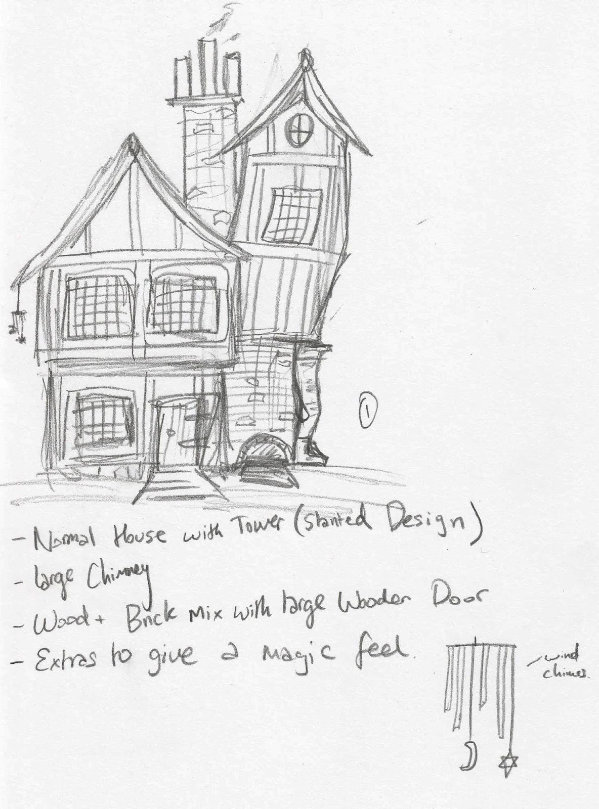 Sophie's Blog: Old Wizards House concepts