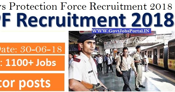 Railway Protection Force Recruitment for 1100+ Sub-Inspector Posts 2018
