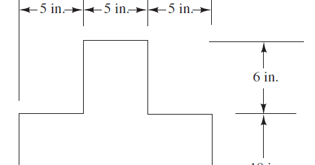 Example 7: design of inverted T-beam