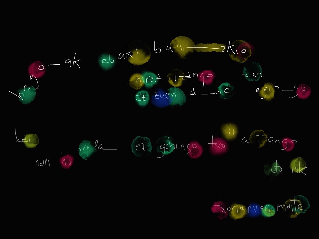 The Synesthesia Tree: Ticker tape synesthesia